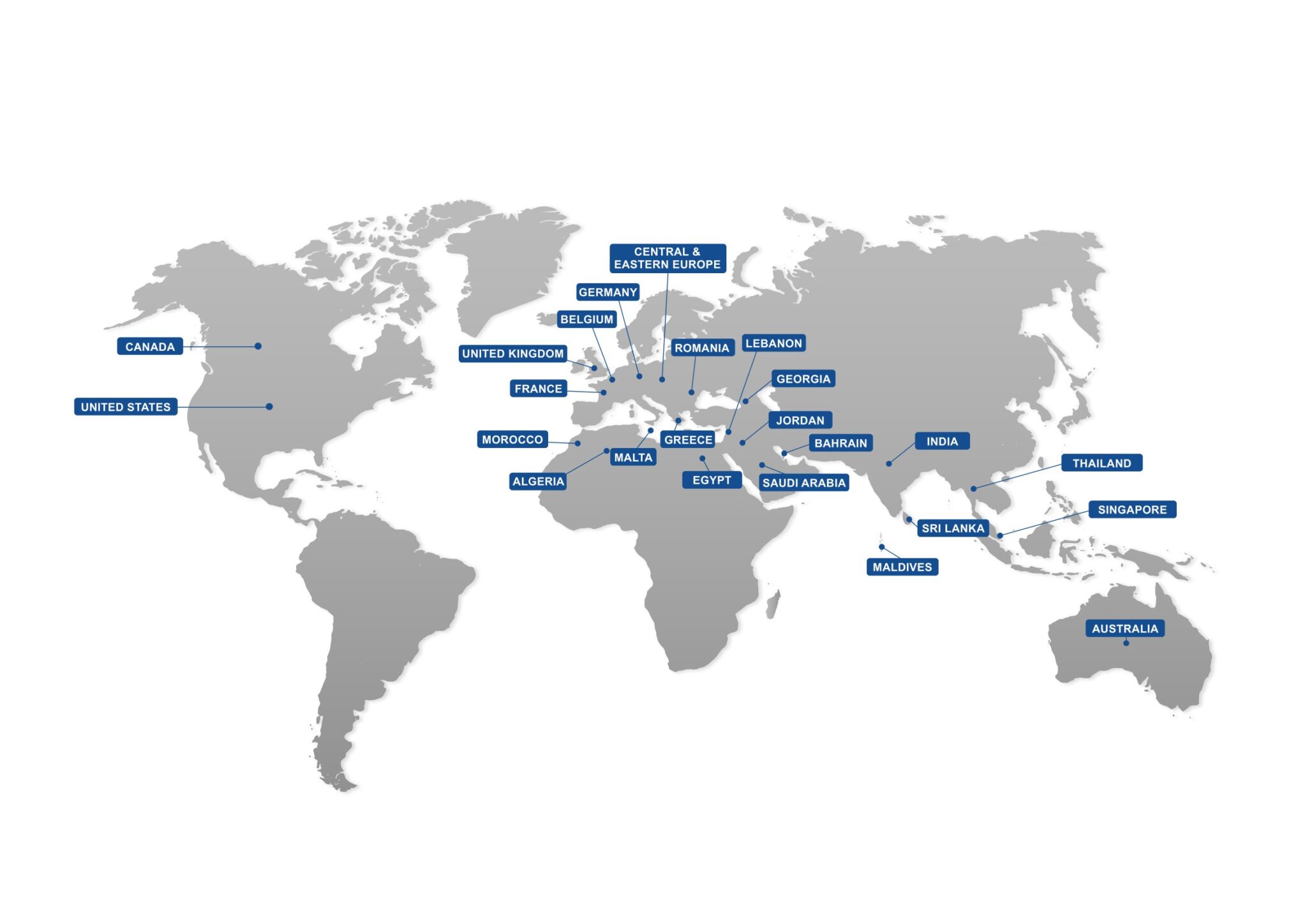 Distributors – Intermetal